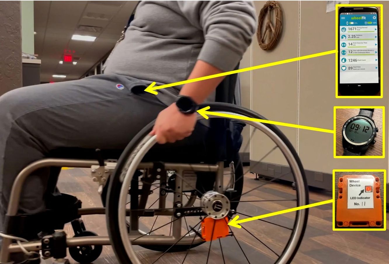 Wearable Technology | Accessible SmartTech Lab